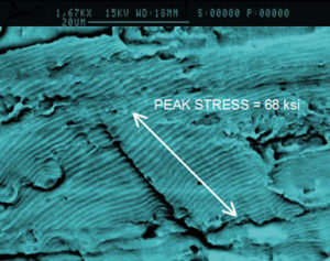 Failure Analysis Services - Lambda Techs Group