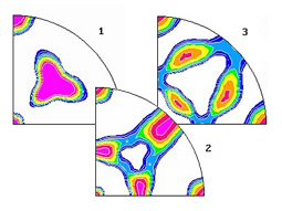 Crystallographic Texture & Orientations | Lambda Technologies Group
