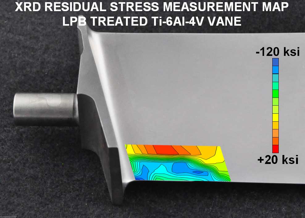X-Ray Diffraction Residual Stress - Lambda Technologies